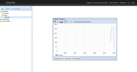 Installing Graphite On Debian Stretch Michael Naylor