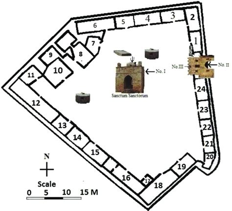 Layout Of The Temple Download Scientific Diagram