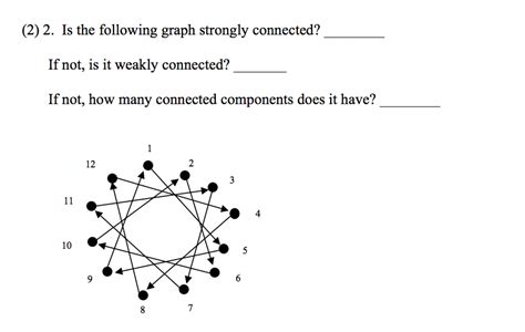 Solved Is The Following Graph Strongly Connected If