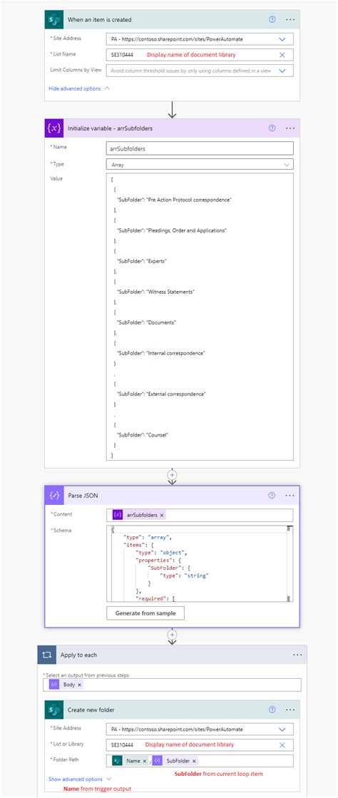 Sharepoint Online Create Subfolders When A New Folder Is Created