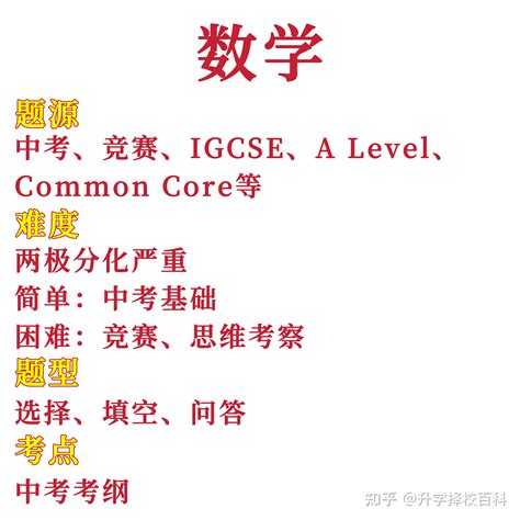 上海国际学校入学考试都怎么考？ 知乎