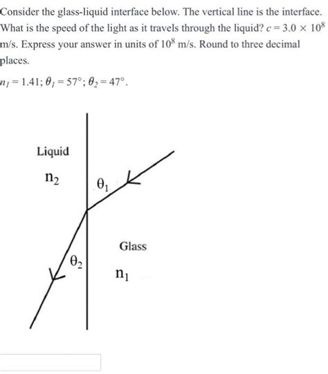Solved Consider The Glass Liquid Interface Below The