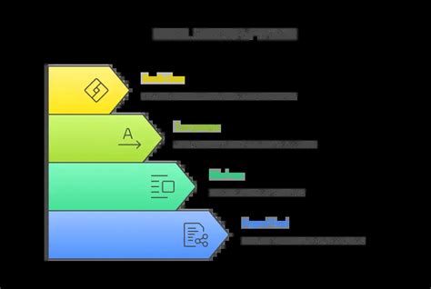 What Does Html Stand For Your Complete Guide To Web Basics