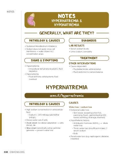 Hypernatremia And Hyponatremia Notes Diagrams And Illustrations Osmosis