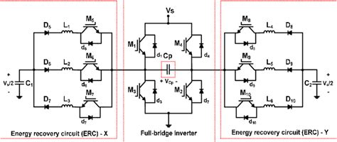 Schematic Diagram Of The Proposed ERC Download Scientific Diagram
