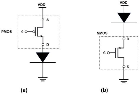 Schematical Drawing Of A Pmos Driven Circuit For Conventional Lateral Download Scientific