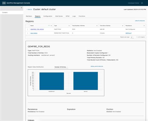 Streamlined Gemfire Management At Your Fingertips Vmware Gemfire