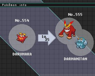 Darumaka Evolution Chart