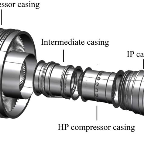 Pdf Tolerance Design Of Multistage Aero Engine Casing Assembly By Vibration Characteristic
