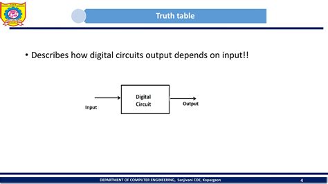 Logic Minimizationpdf