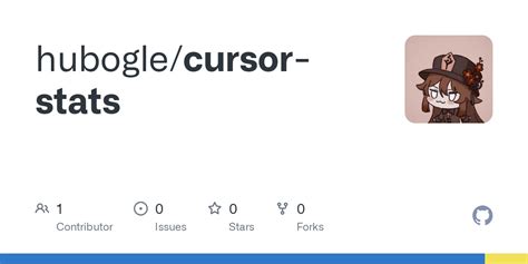 GitHub Hubogle Cursor Stats