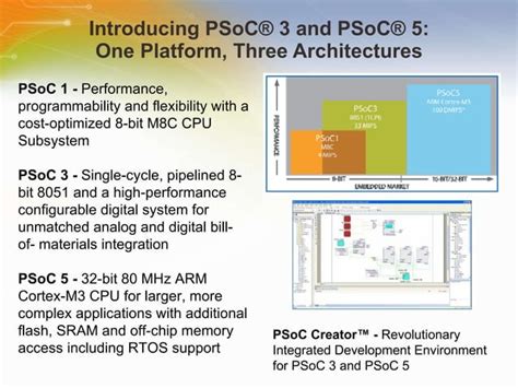 An Overview On Programmable System On Chip Psoc 5 Ppt