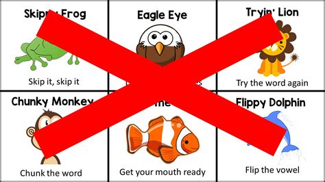 The Science Of Reading First Steps