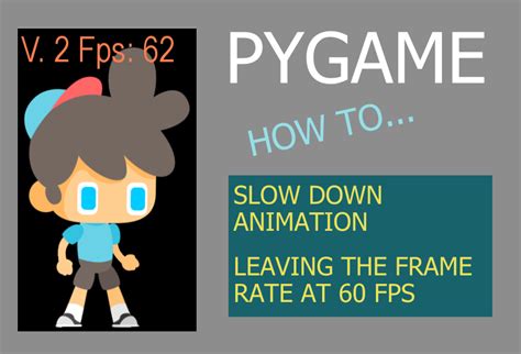 Pygame Animation Of A Sprite V 13 Python Programming