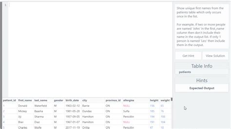 Kaif Ahmed On Linkedin Dataanalytics Sqlskills Problemsolving Dataanalysis Nowhiring