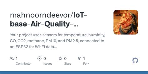 Github Mahnoorndeevoriot Base Air Quality Monitoring Data Analysis And Prediction Your