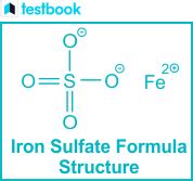 Iron Sulphate Formula Structure Preparation Properties Uses