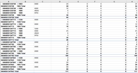 Multiple Lookups Using Vba Microsoft Community