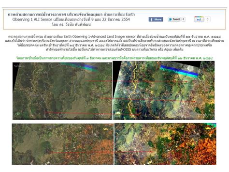 Natural Disaster Monitoring By Sensor Web Technology In Thailand V2 Ppt