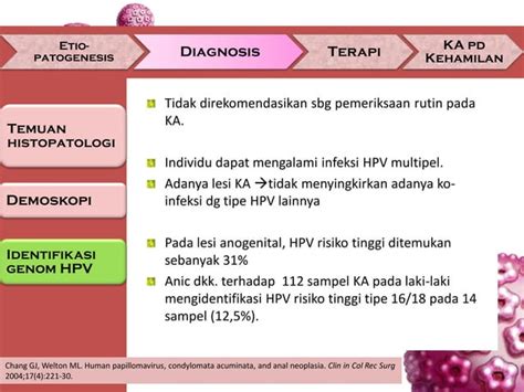 Presentation Kondiloma Akuminata Pdf