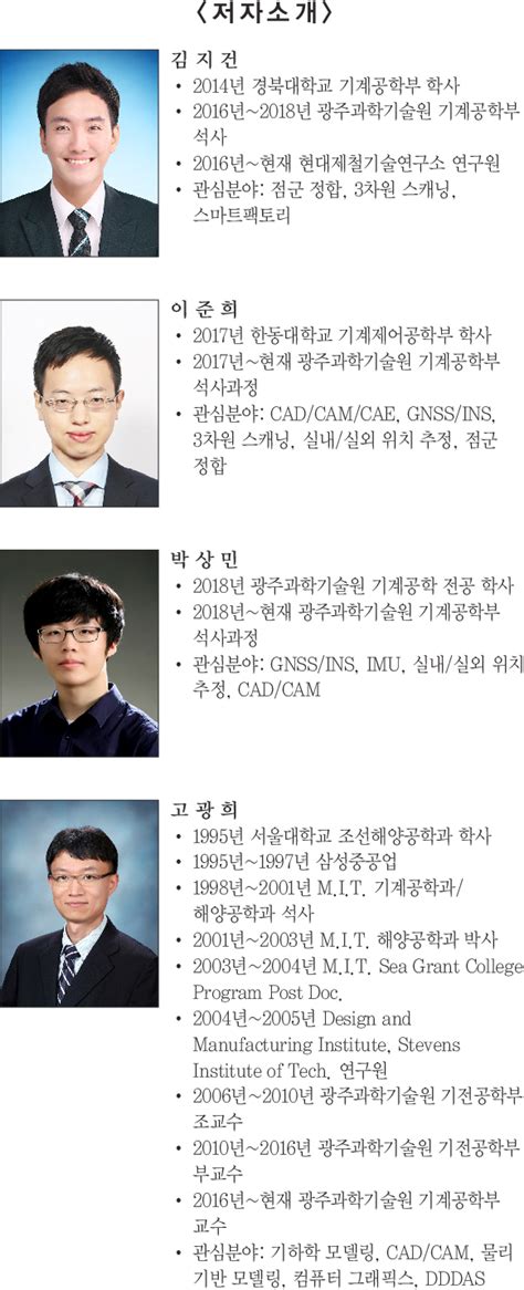 Table 8 From A Modified Method For Registration Of 3d Point Clouds With