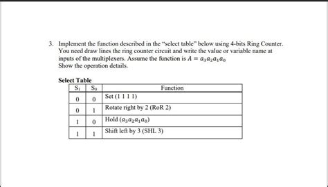 Solved Implement The Function Described In The Select Chegg
