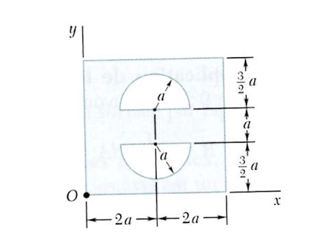 [solved] Determine The Moments Of Inertia With Respect To T