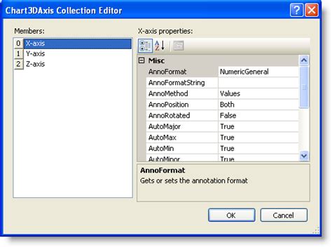 Accessing Chart3daxis Collection Editor Componentone 3d Chart For