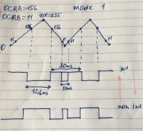Solved Getting 50hz Pwm From Timer0 Programming Arduino Forum