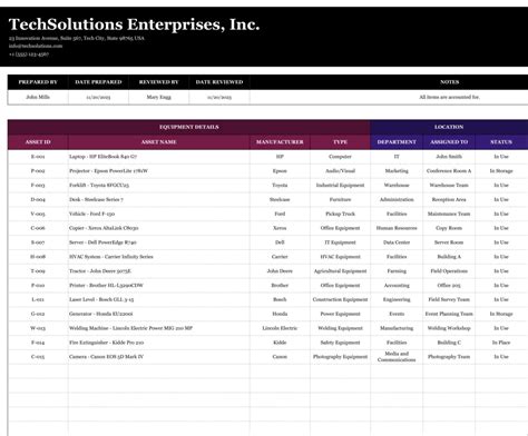 Maximize Efficiency With Our Technology Inventory Template