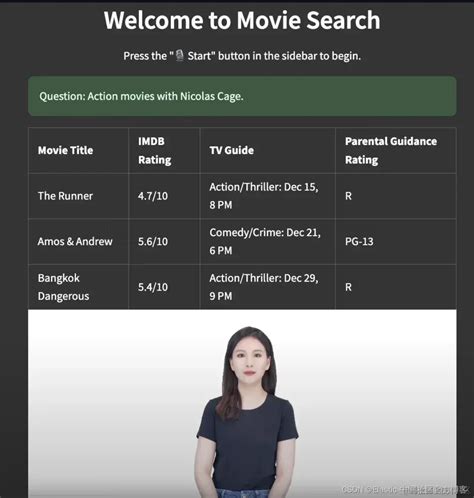 Elasticsearch：虚拟形象辅助和对话驱动的语音到 Rag 搜索作者：来自 Elastic Sunile Man 掘金