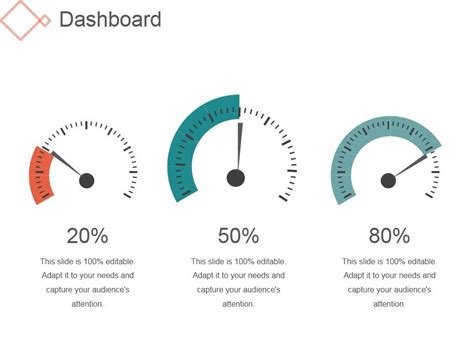 Dashboard Ppt Powerpoint Presentation Ideas Diagrams
