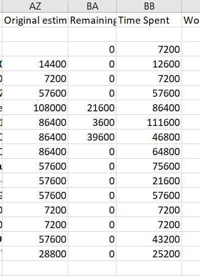 Solved How Do I Export All Issues To Excel Or Csv With Ji