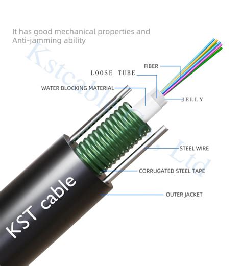 Distribution Tight Buffer Optical Cable Company Supplier Guangdong Kstcable Coltd