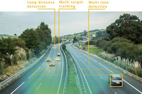 Traffic Detection The Future Of Intelligent Traffic Management