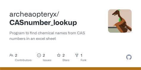 Github Archeaopteryxcasnumberlookup Program To Find Chemical Names