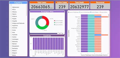 Aditya Kshirsagar ~ Data Scientistanalyst On Linkedin