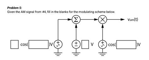 Solved Problem 5given The Am Signal From 4 ﻿fill In The