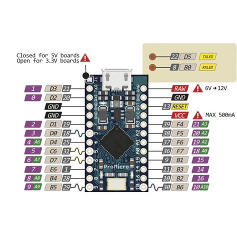 Контроллер Arduino Pro Micro Купить в RoboShop