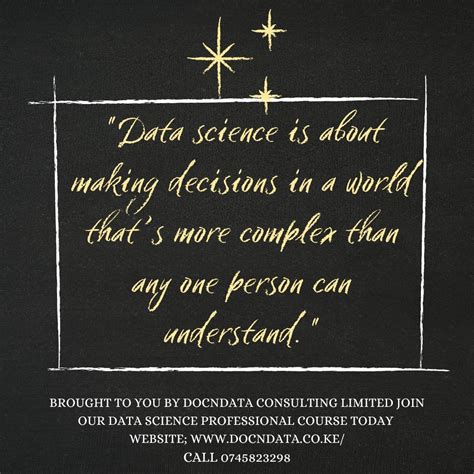 Datascience Machinelearning Ai Dataanalytics Careersuccess Python