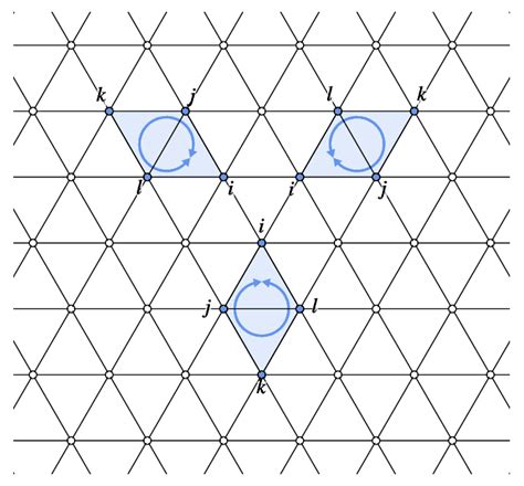 Schematic Of The Model Described In Eq 1 On The Triangular Lattice Download Scientific