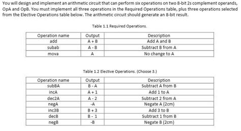 [solved] for the second 3 a 1 a b ou will design and