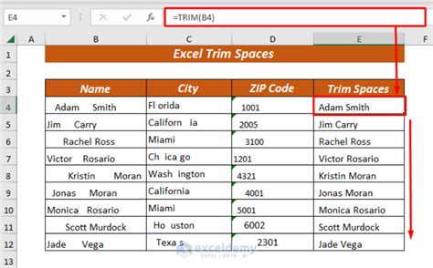 How To Trim Spaces In Excel Easiest Ways Exceldemy