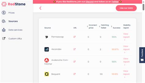 Redstone Finance Modul — Step 2 Oracle Nodes For Custom Urls By