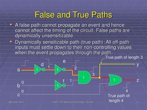 Ppt Elec 7770 Advanced Vlsi Design Spring 2008 Timing Verification