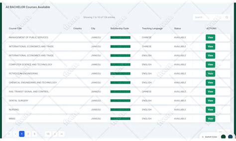 Reskin And Customize Codecanyon Flutter App Wordpress And Laravel