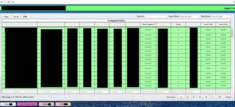 Css Datatables Javascript Library Headers Not Lining Up Data Shifting Stack Overflow