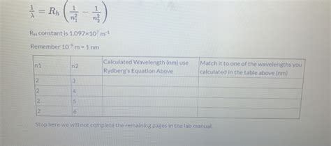 Solved Part I Calibration Of The Spectroscope Data Provided