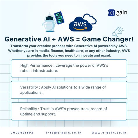 E Gain Technologies On Linkedin Generativeai Aws Egaintechnologies Innovation Techrevolution