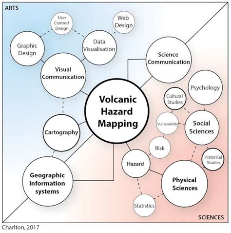 Home Hazard Map Example At Joseph Avent Blog